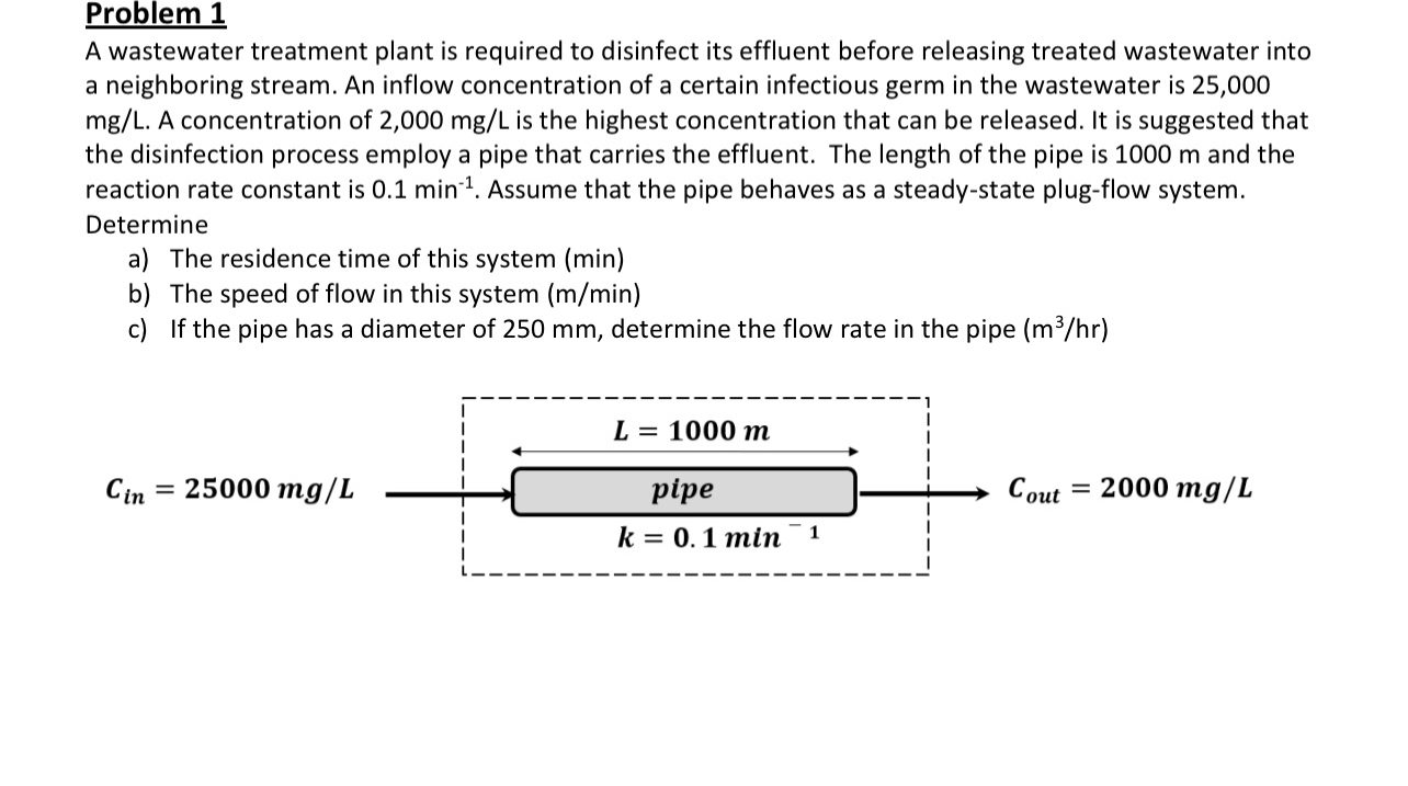 Solved Problem 1A wastewater treatment plant is required to | Chegg.com