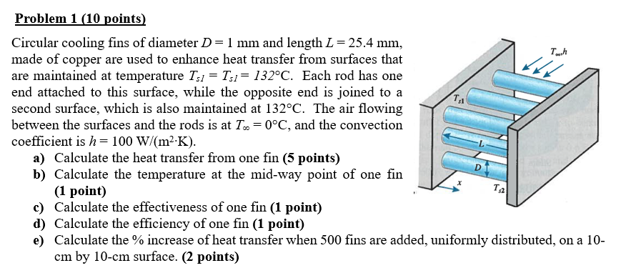 Solved Problem 1 (10 ﻿points)Circular cooling fins of | Chegg.com