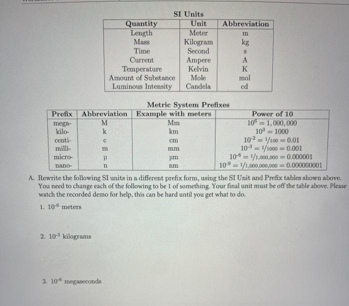Solved SI Units Quantity Unit Length Meter Mass Kilogram | Chegg.com