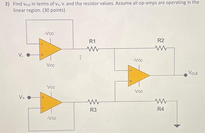Solved Find Vout in terms of v+, v. and the resistor values. | Chegg.com