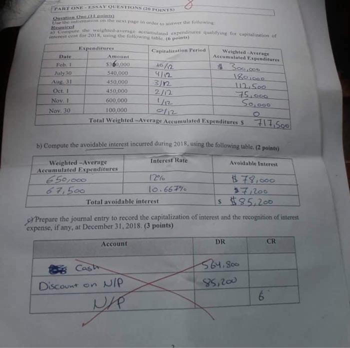 Solved Quratian Che ill beition b) Compute the avoidable | Chegg.com