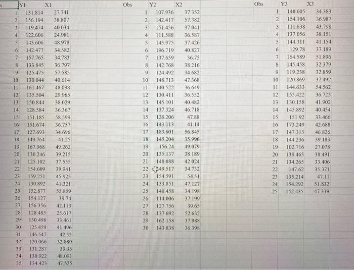 Solved 12 1. Use the data for Y1 and X1 on the "Q1-Q5" tab | Chegg.com