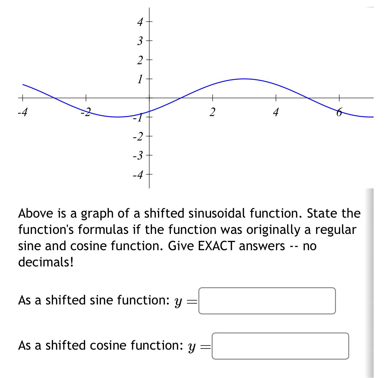 Solved Above is a graph of a shifted sinusoidal function. | Chegg.com