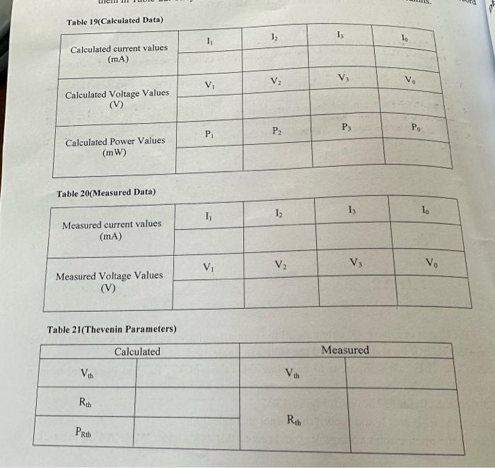 Solved Figure Table 21(Thevenin Parameters) (Loaded | Chegg.com