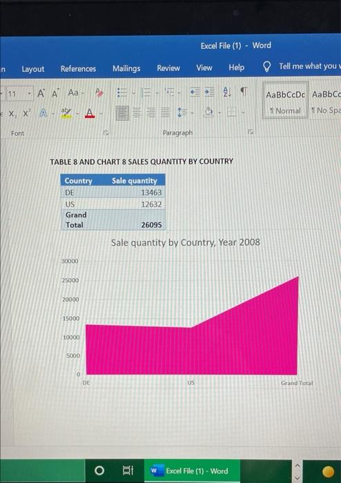 Solved Table Tools Excel File (1) - Word References Mailings | Chegg.com