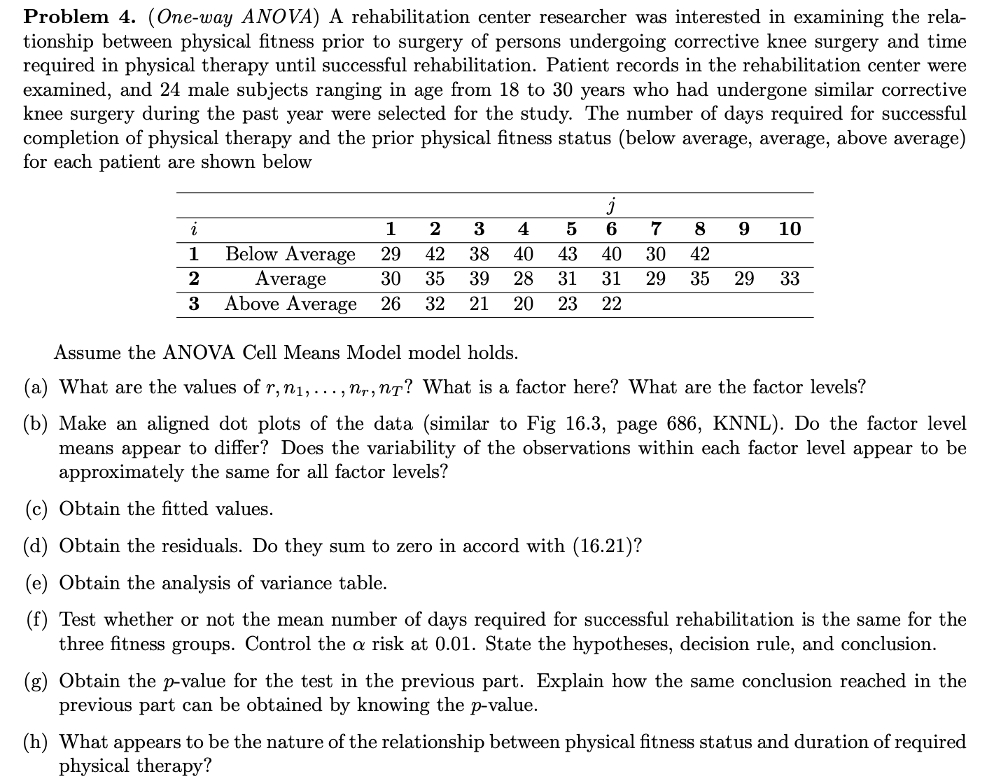 Solved [Use R Code] ﻿Problem 4. (One-way ANOVA) ﻿A | Chegg.com