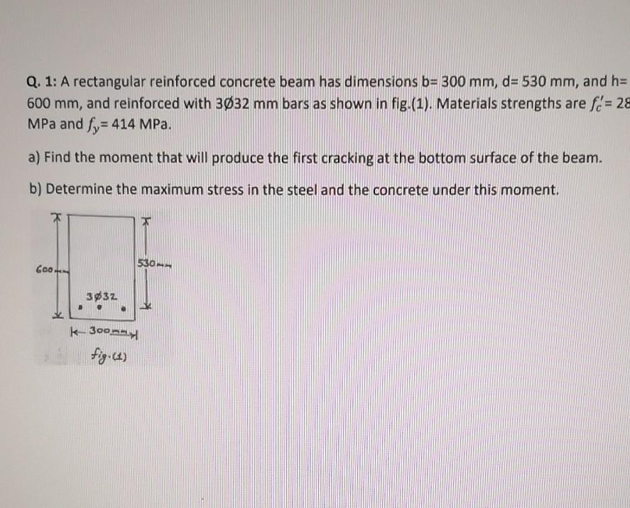 Solved Q. 1: A rectangular reinforced concrete beam has | Chegg.com