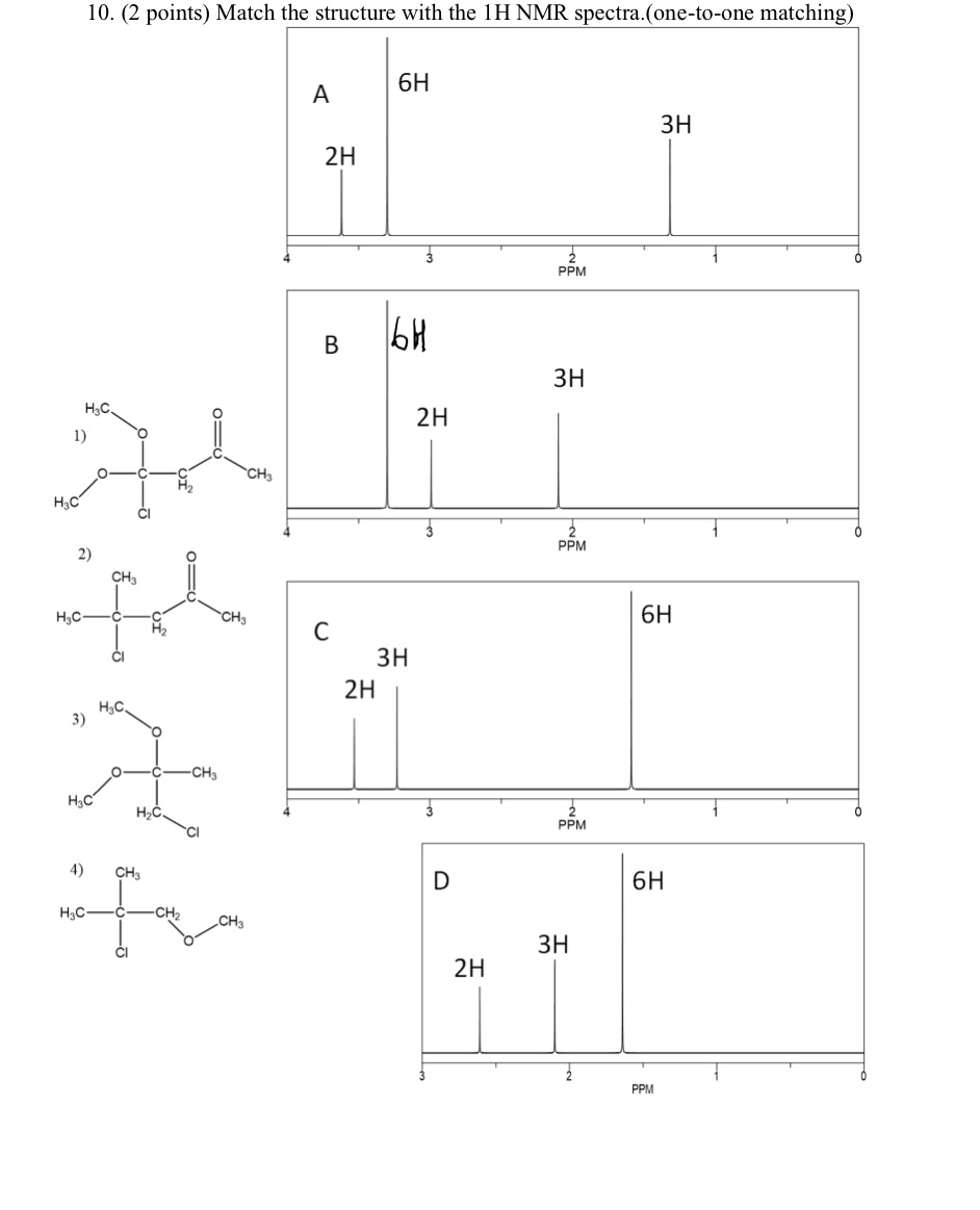 Solved Match the structure with the 1H NMR | Chegg.com
