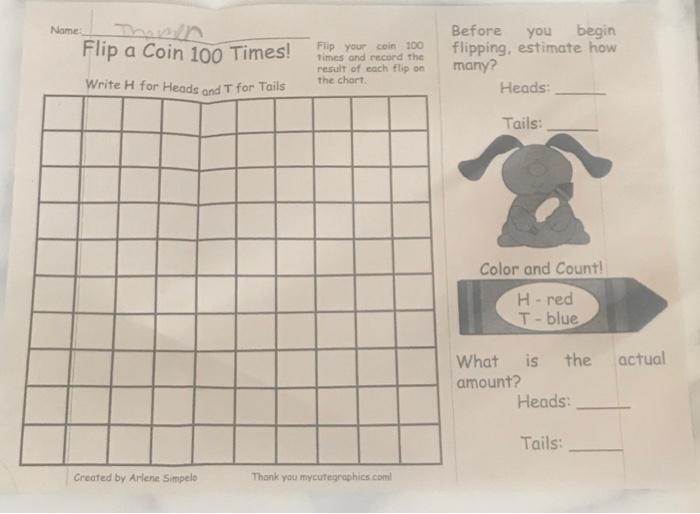 Solved Name: Themen Flip a Coin 100 Times! Write H for Heads | Chegg.com
