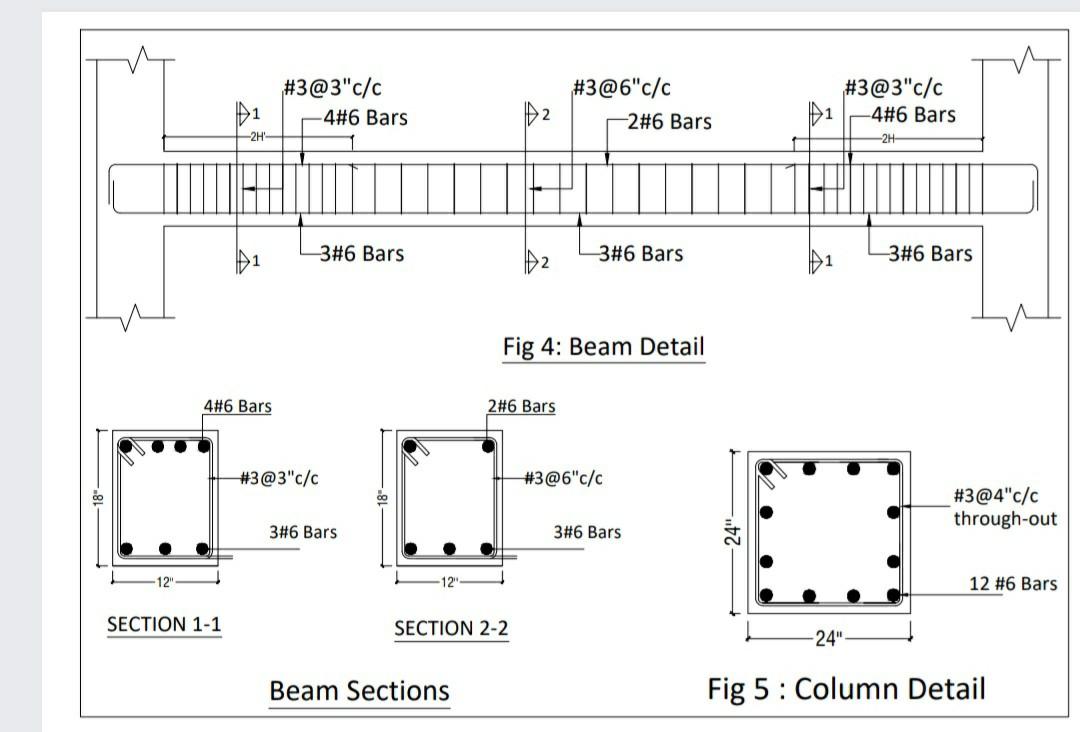 Solved Q.# Questions Marks 1 For a 4 storey RCC building | Chegg.com