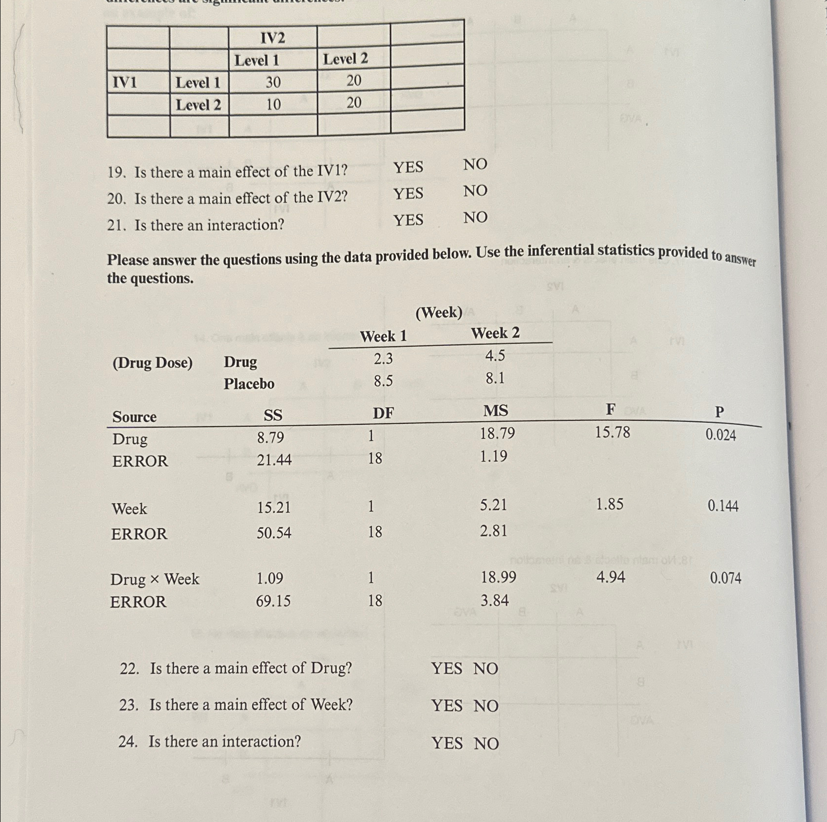 Solved \table[[,,IV2,,],[,,Level 1,Level 2,],[IV1,Level | Chegg.com