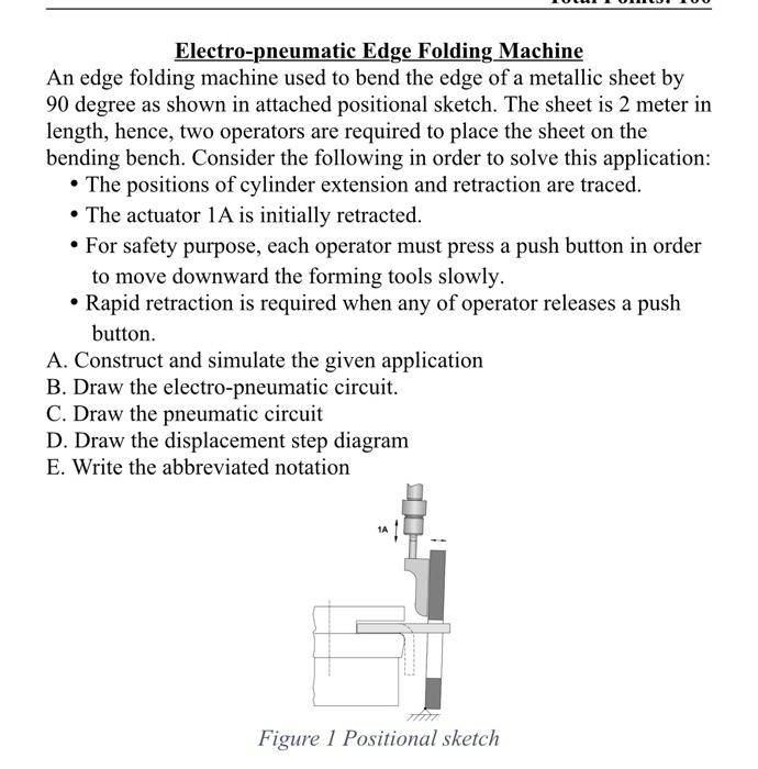 Solved Electro-pneumatic Edge Folding Machine An edge | Chegg.com
