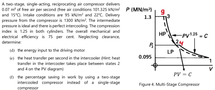 Solved A two-stage, single-acting, reciprocating air | Chegg.com