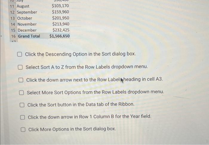 Solved Consider the PivotTable shown below. The goal is to | Chegg.com