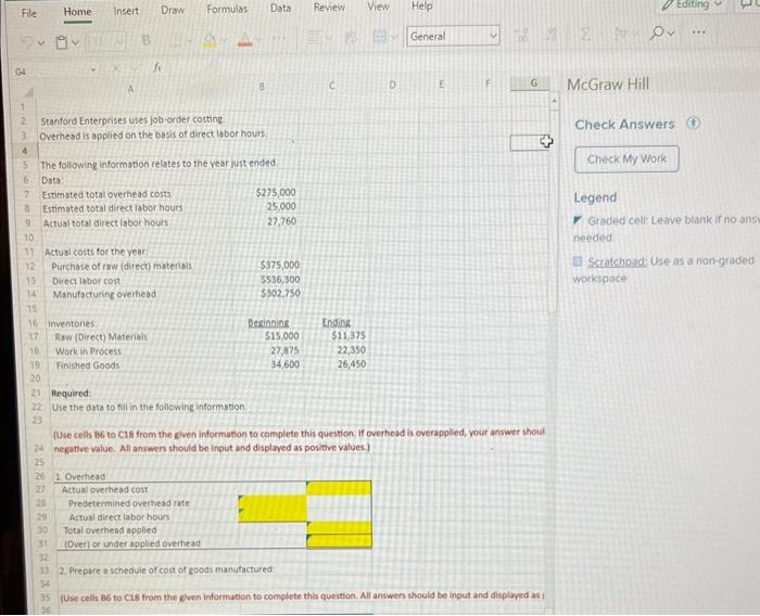 Solved Computing Overhead Rate and Preparing Schedules of | Chegg.com