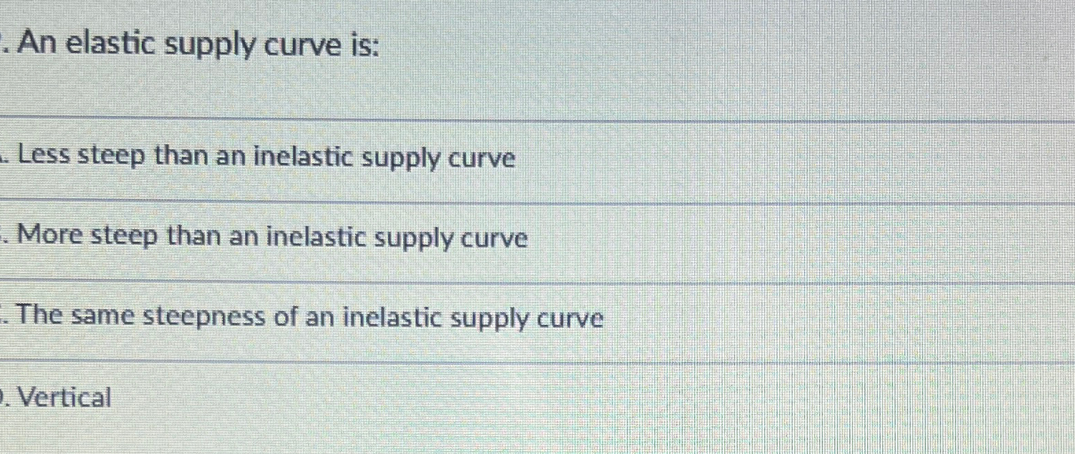 Solved An elastic supply curve is:Less steep than an | Chegg.com