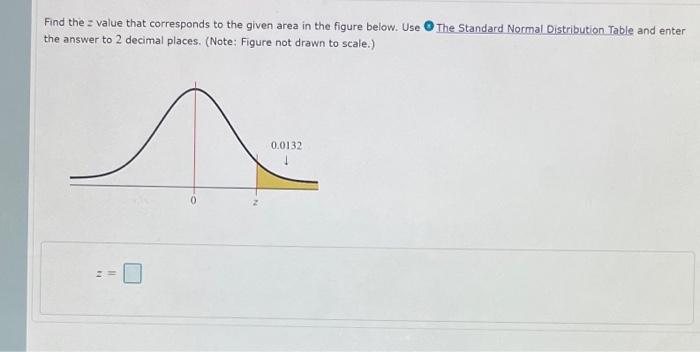 Solved Find the value that corresponds to the given area in | Chegg.com