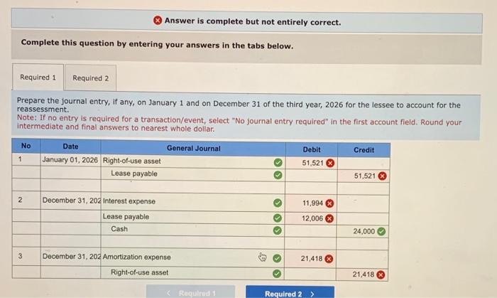 Solved On January 1, 2024, Rick's Pawn Shop leased a truck | Chegg.com