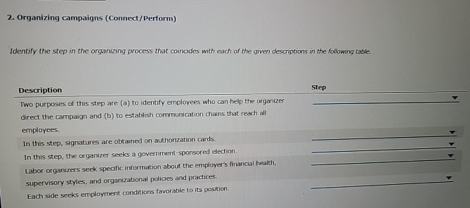 Solved Organizing campaigns (Connect/Perform)Identify the | Chegg.com