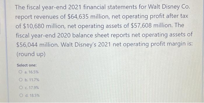 Solved The fiscal year-end 2021 financial statements for | Chegg.com