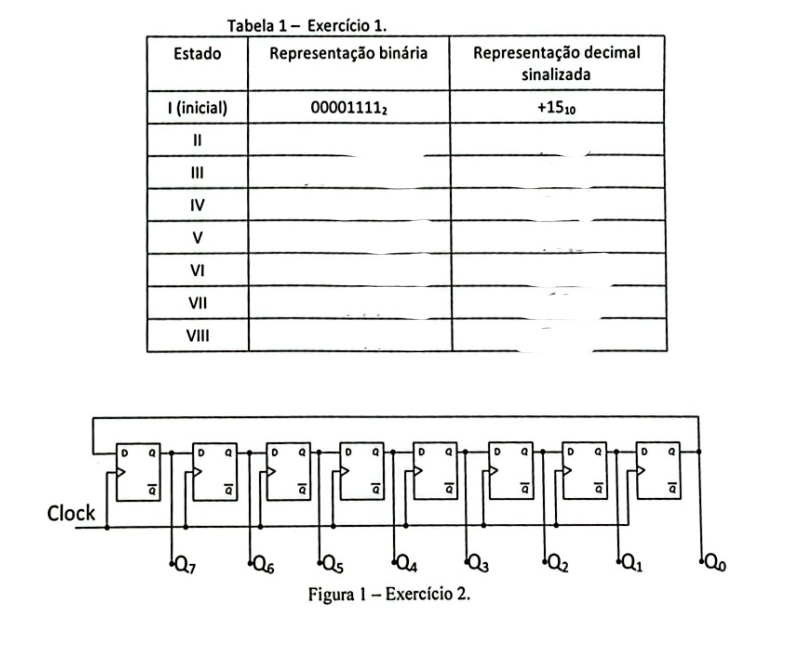 Solved ft register in Figure 1 ﻿was initialized (through the | Chegg.com