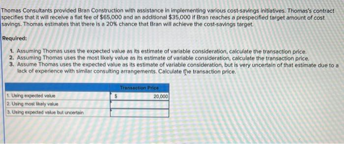 Solved Thomas Consultants provided Bran Construction with | Chegg.com