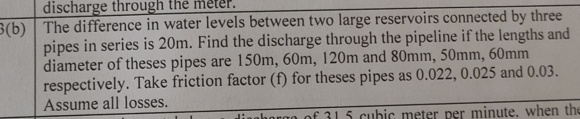 Solved discharge through the neter.3(b) ﻿The difference in | Chegg.com