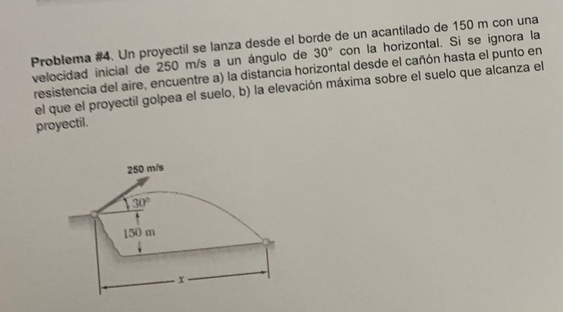 Solved Problema #4. ﻿Un proyectil se lanza desde el borde de | Chegg.com