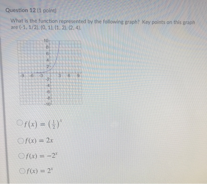 Solved Question 12 (1 point) What is the function | Chegg.com