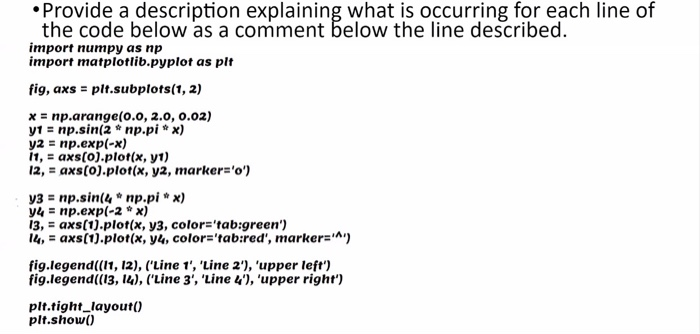 Solved please it is pytthon language. please wirte one line | Chegg.com