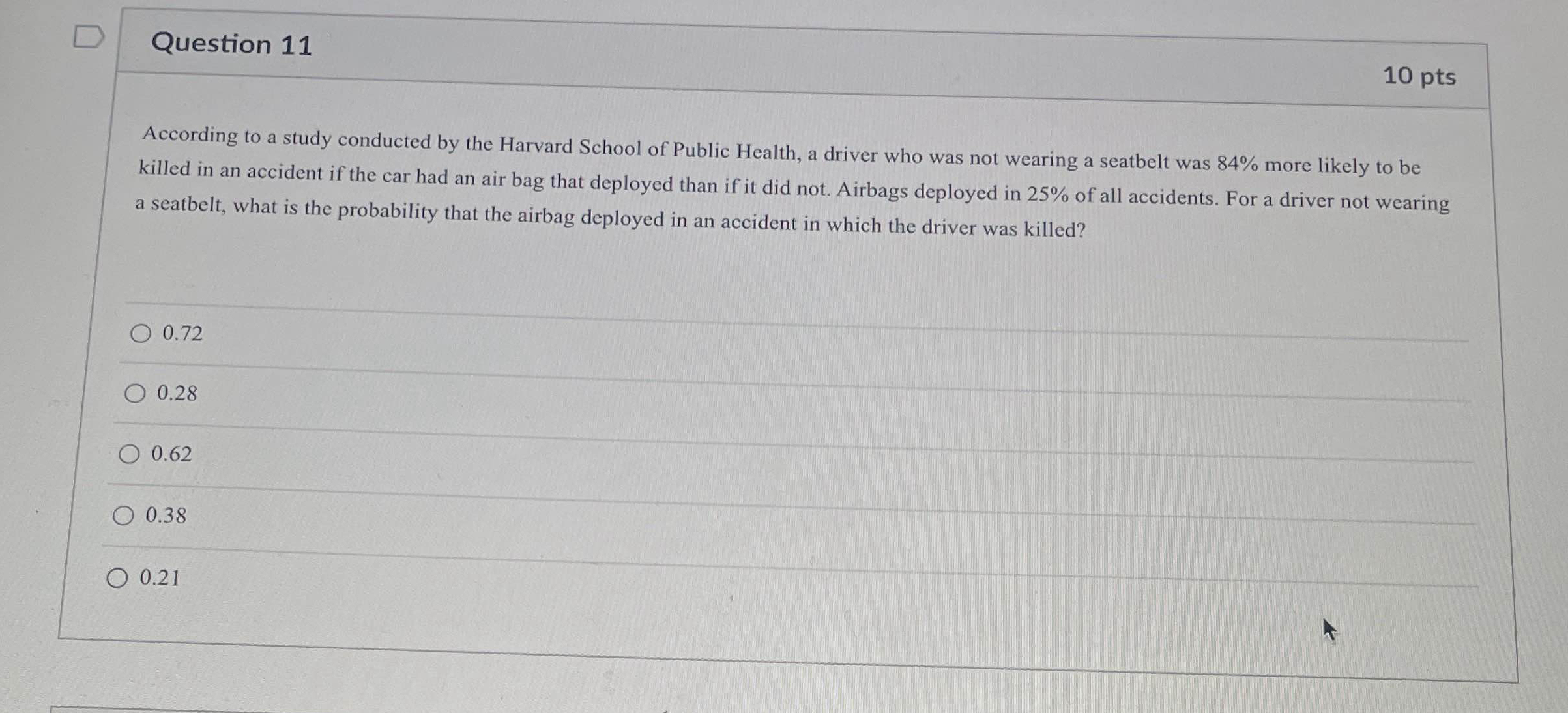 Solved Question 1110 ﻿ptsAccording to a study conducted by | Chegg.com