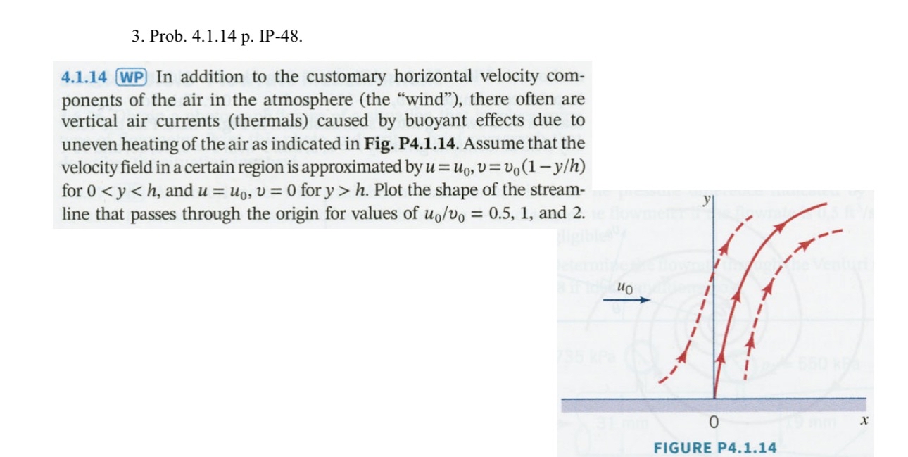 Solved Prob. 4.1.14 ﻿p. ﻿IP-48.4.1.14 ﻿WP In addition to the | Chegg.com