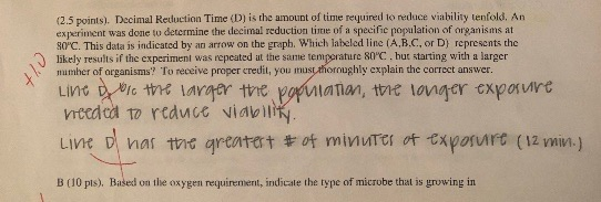 (25 points). Decimal Reduction Time (D) is the amount | Chegg.com
