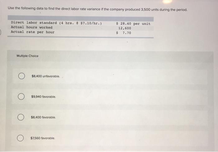 Solved Use the following data to find the direct labor rate | Chegg.com