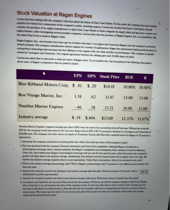 Solved Stock Valuation at Ragan Engines about some of | Chegg.com