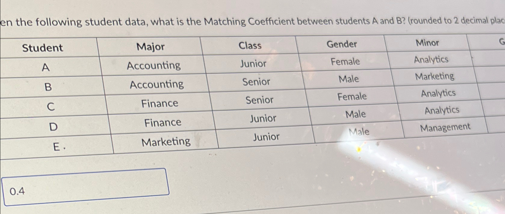 Solved en the following student data, what is the Matching | Chegg.com