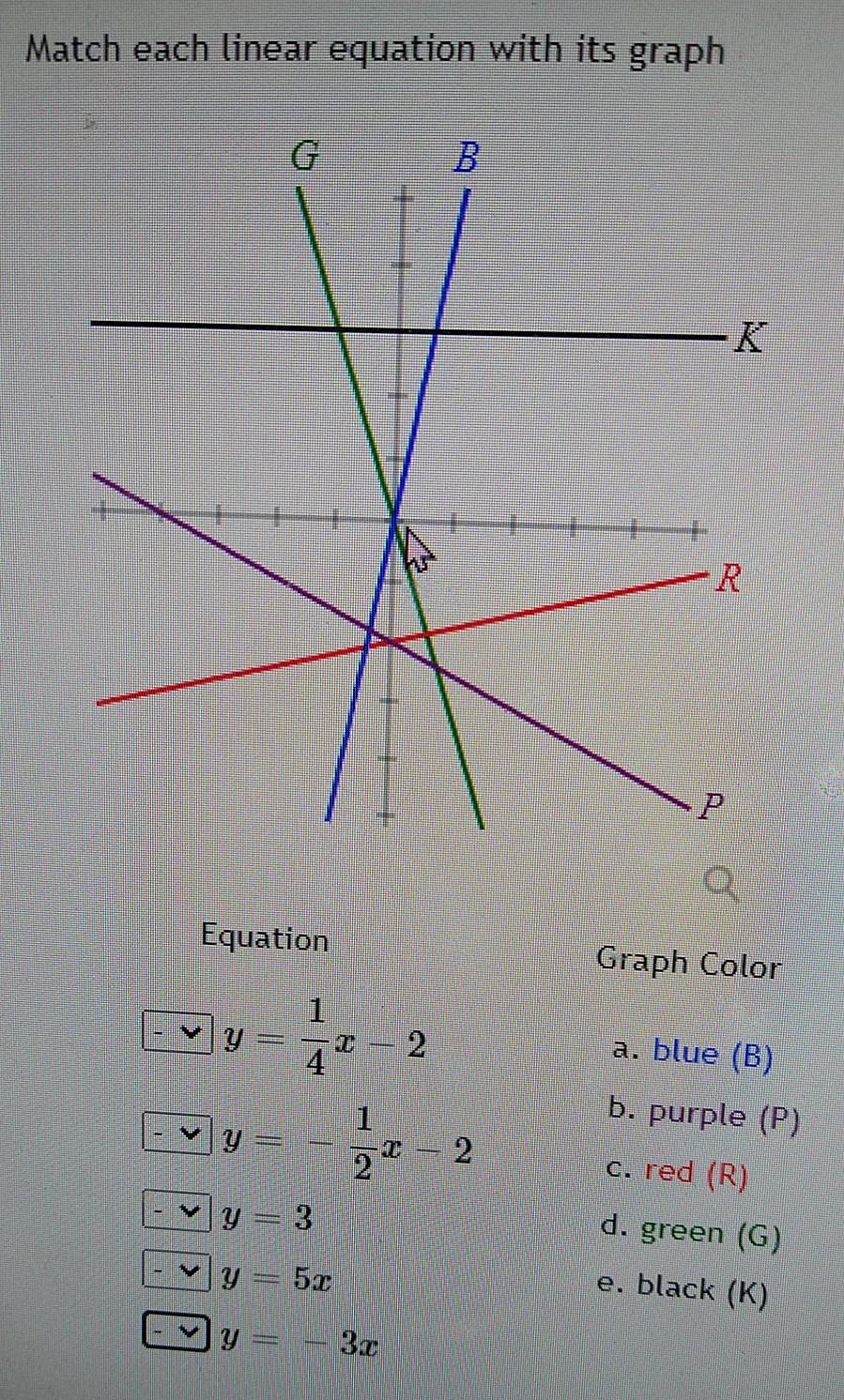 Solved Match each linear equation with its graph G В. R | Chegg.com