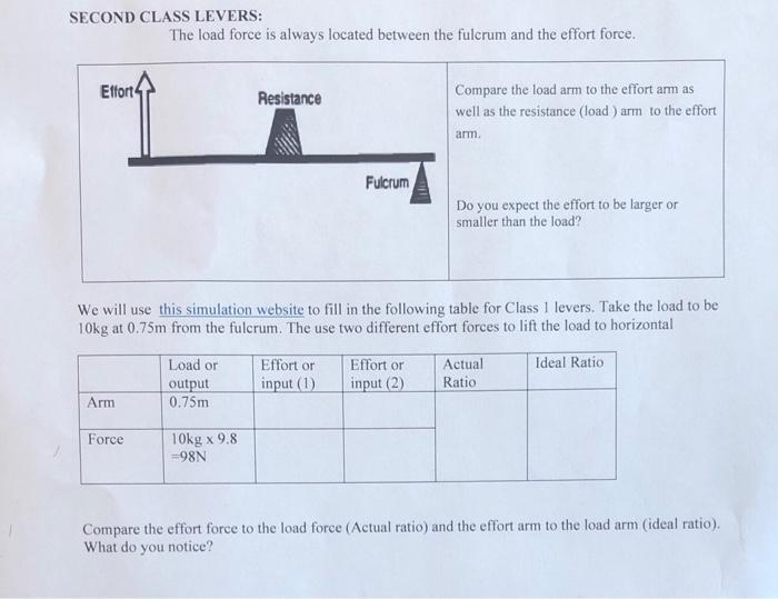 SECOND CLASS LEVERS: The load force is always located | Chegg.com