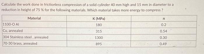 Solved Calculate the work done in frictionless compression | Chegg.com