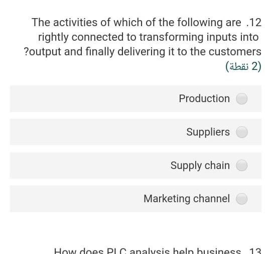 Solved How does PLC analysis help business 13 ?managers | Chegg.com