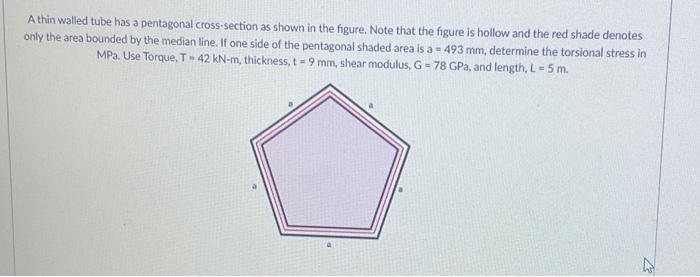 Solved A thin walled tube has a pentagonal cross-section as | Chegg.com