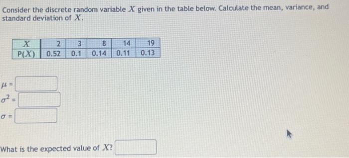 Solved Consider the discrete random variable X given in the | Chegg.com