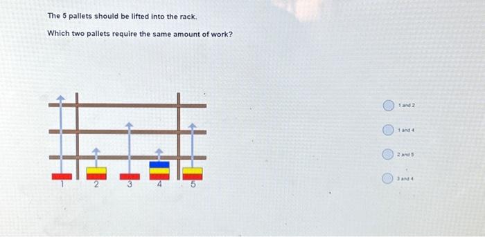 Solved The 5 pallets should be lifted into the rack. Which | Chegg.com