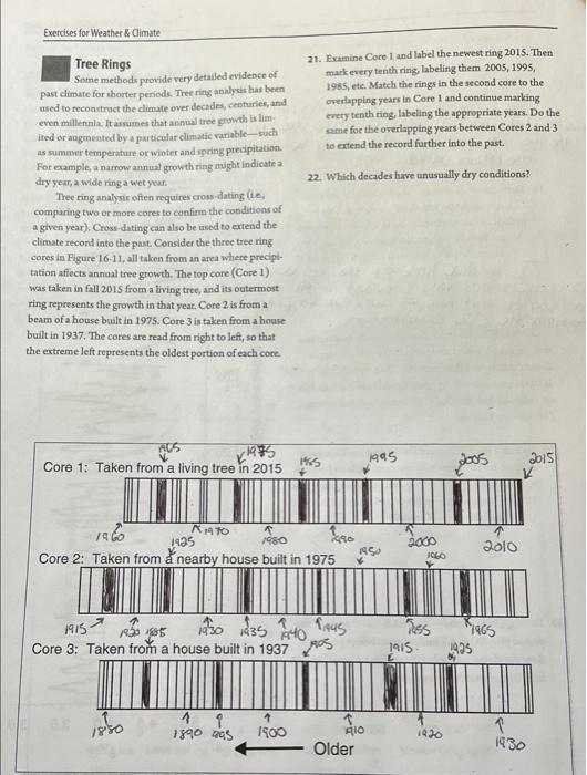 Solved Exercises for Weather & Climate Tree Rings Some | Chegg.com