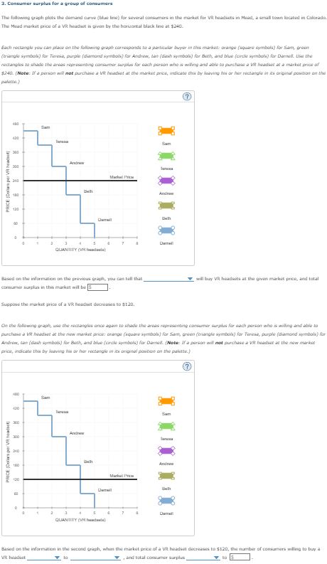 Solved 3. ﻿Consumer surplus for a group of consumersThe | Chegg.com