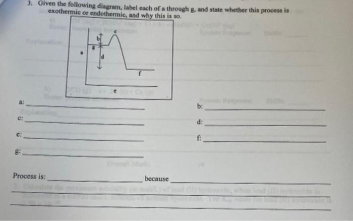 Solved 3. Given the following diagram, label each of a | Chegg.com