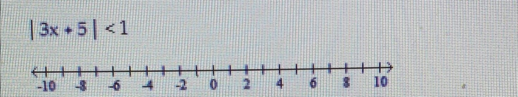 Solved |3x+5|