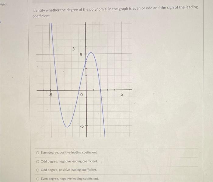 Solved Identify whether the degree of the polynomial in the | Chegg.com