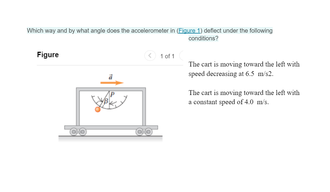 Solved Which way and by what angle does the accelerometer in | Chegg.com