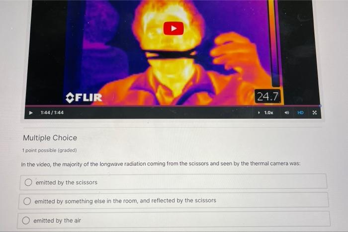 Solved Multiple Choice 1 point possible (graded) In the | Chegg.com